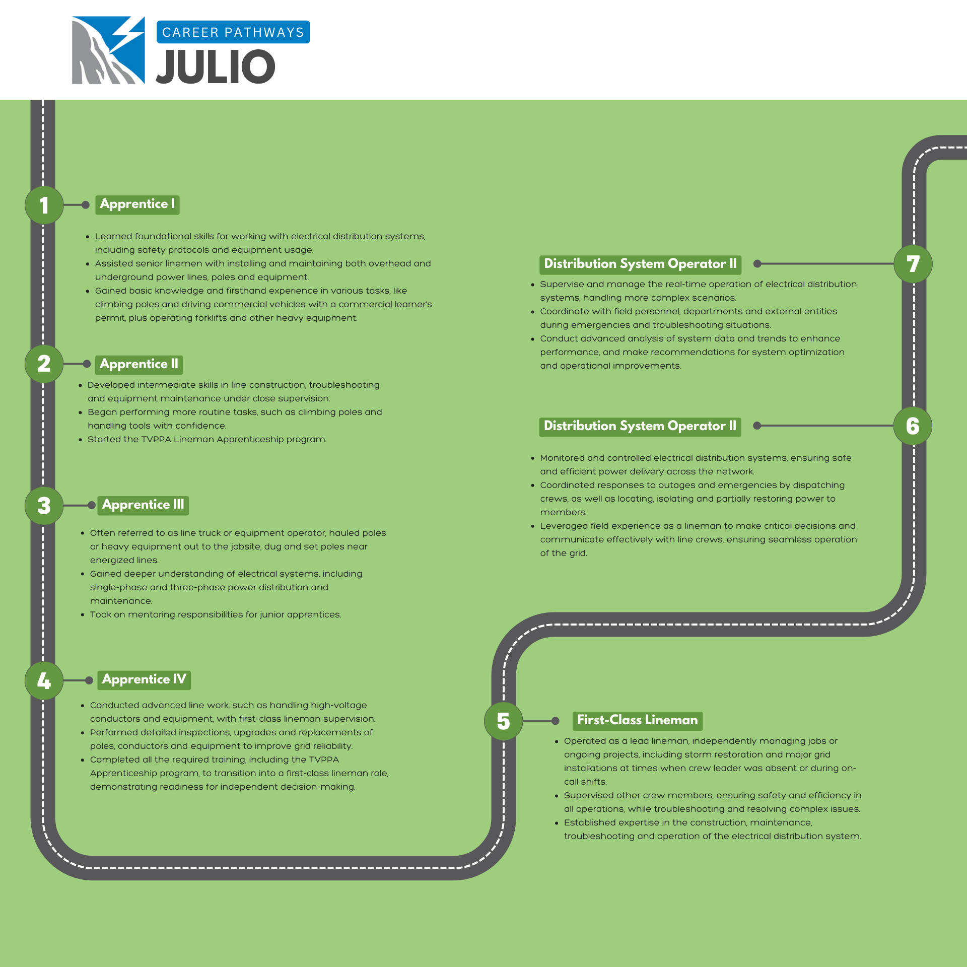 Career Pathways - Julio | GreyStone Power Corporation